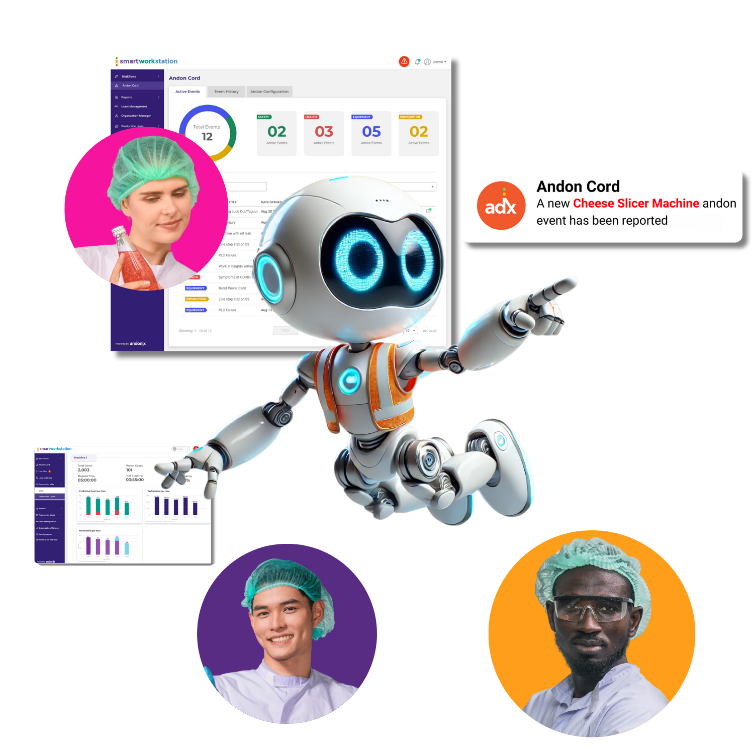 AI-Agents for your Frontline Workforce - Andonix